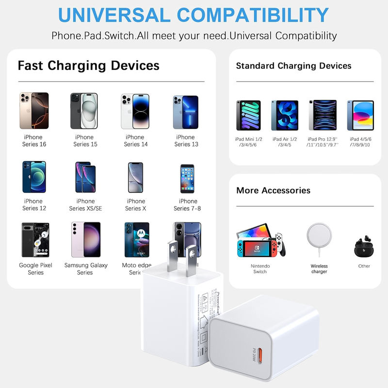 20W PD Wall Charger US Plug For Phones | Sunray AI Tech